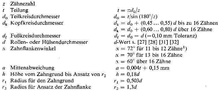 ALG - My WAY - Wochenendebastelei - Seite 3